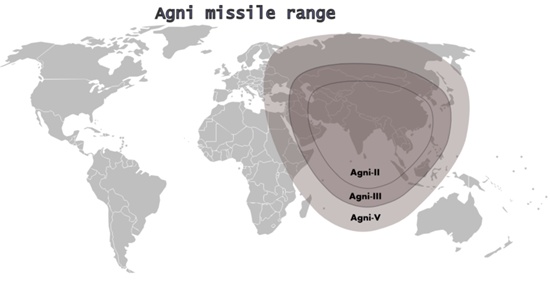 India’s 5,000 km, Agni-V ballistic missile to fly in December | Domain ...